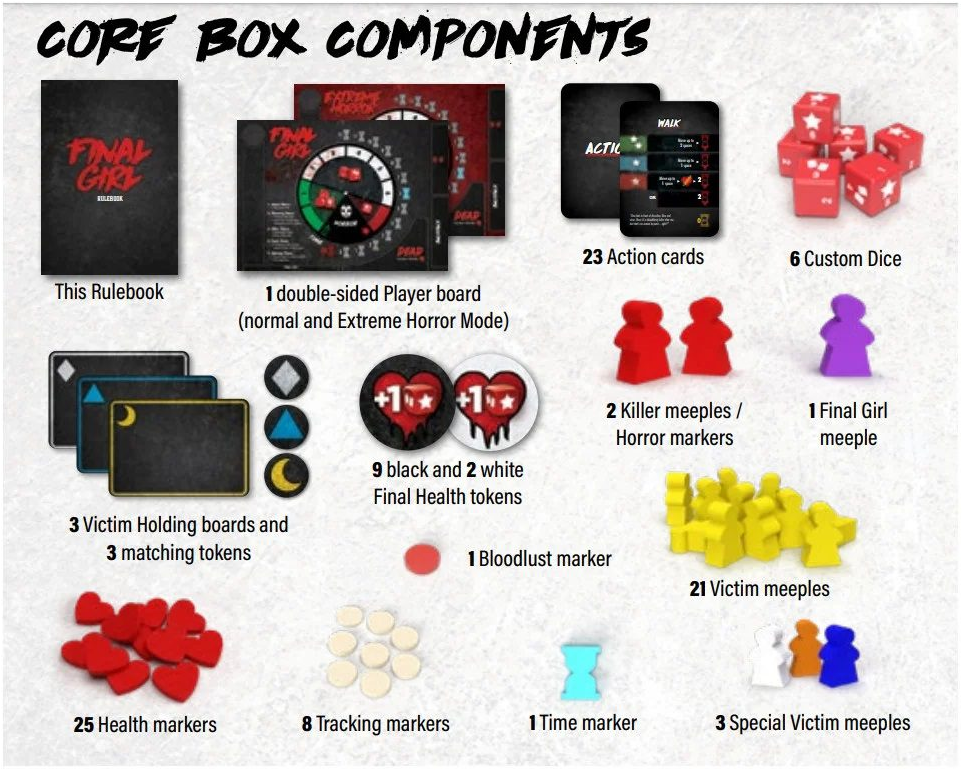 Final Girl Core Box - kopen bij Spellenrijk.nl